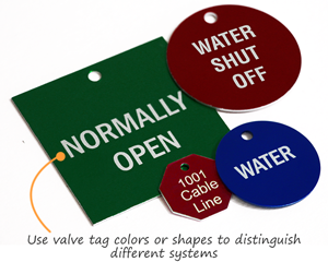 Custom Aluminum Valve Tags - Anodized Aluminum Tags